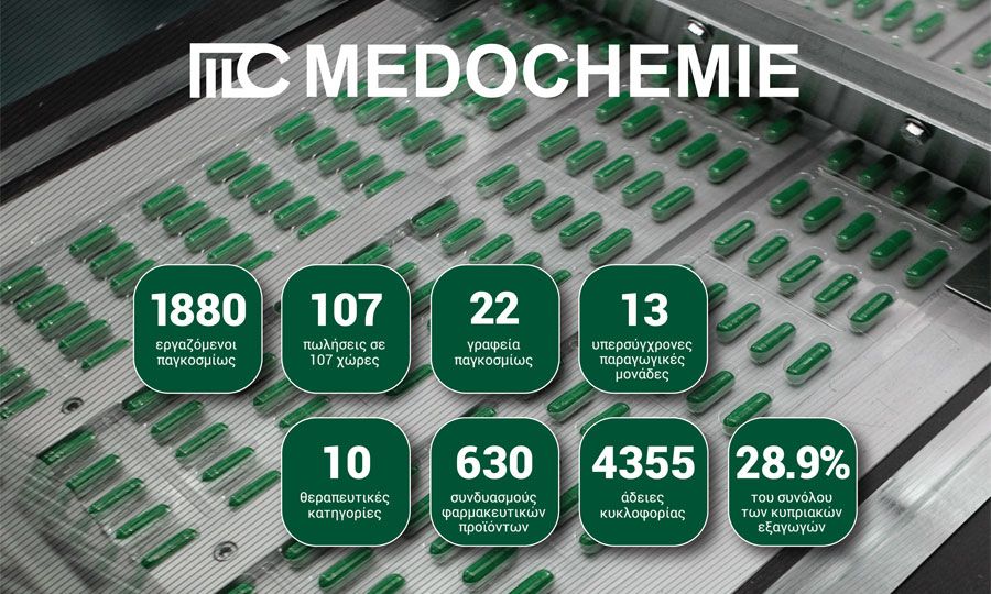 Medochemie: Προσφέρουμε στην υγεία και την ανάπτυξη της οικονομίας, Η ...